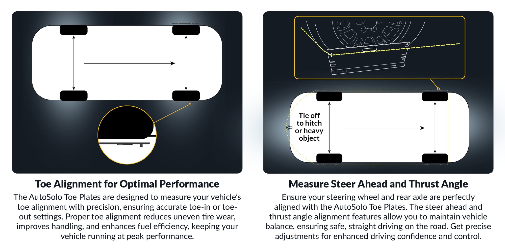 Toe Alignment Plates for Automotive Toe, Steer Ahead , and Thrust Angl ...